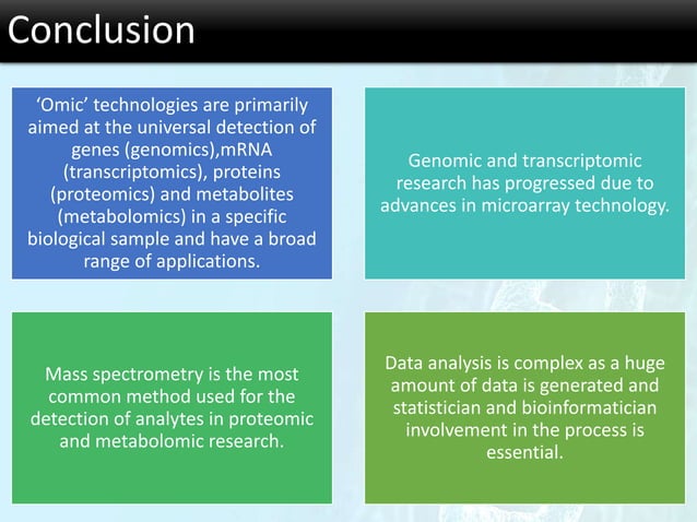 Genomics Transcriptomics Proteomics Metabolomics Basic Concepts