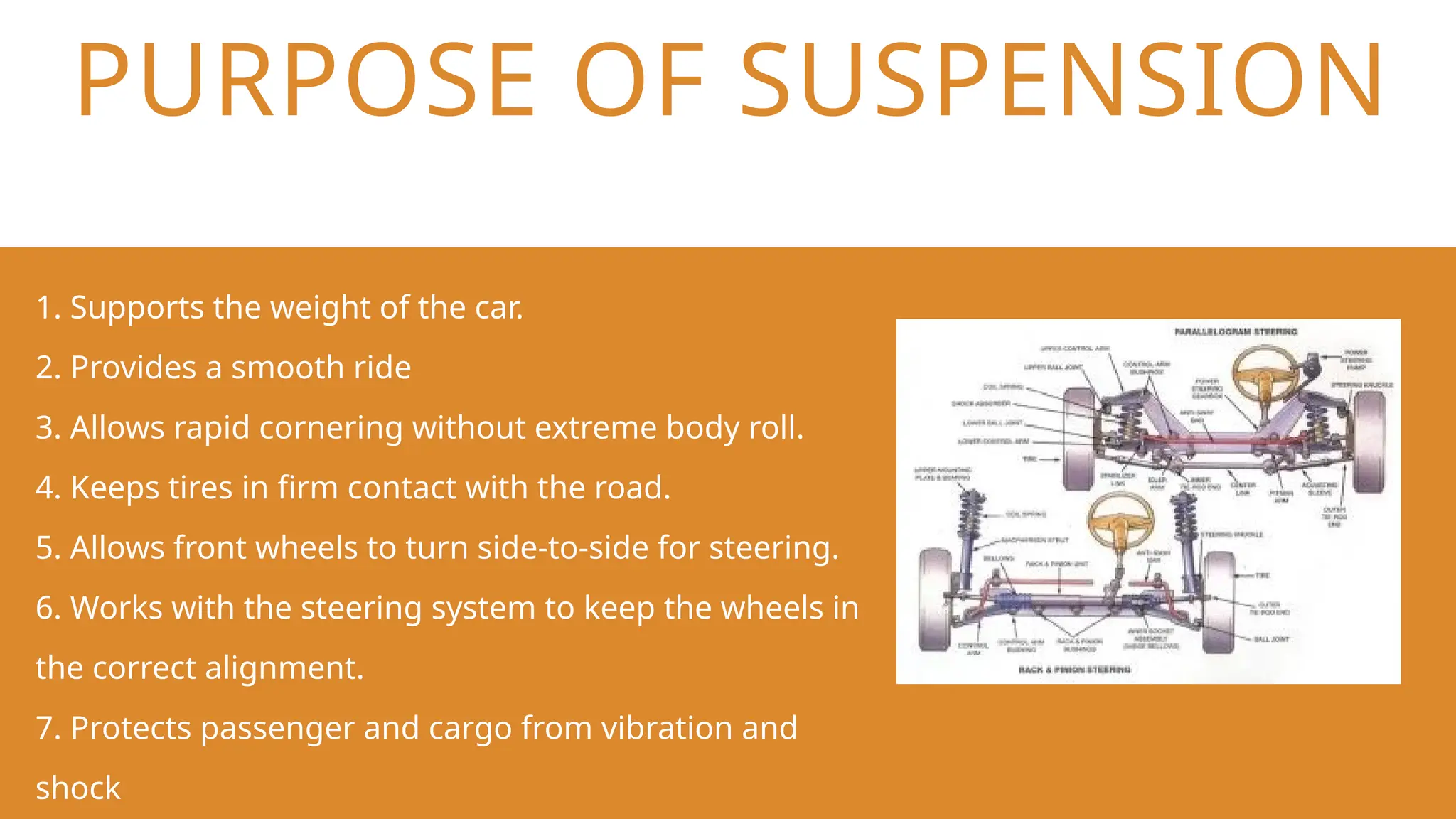 overview of suspension and Different types | PPTX