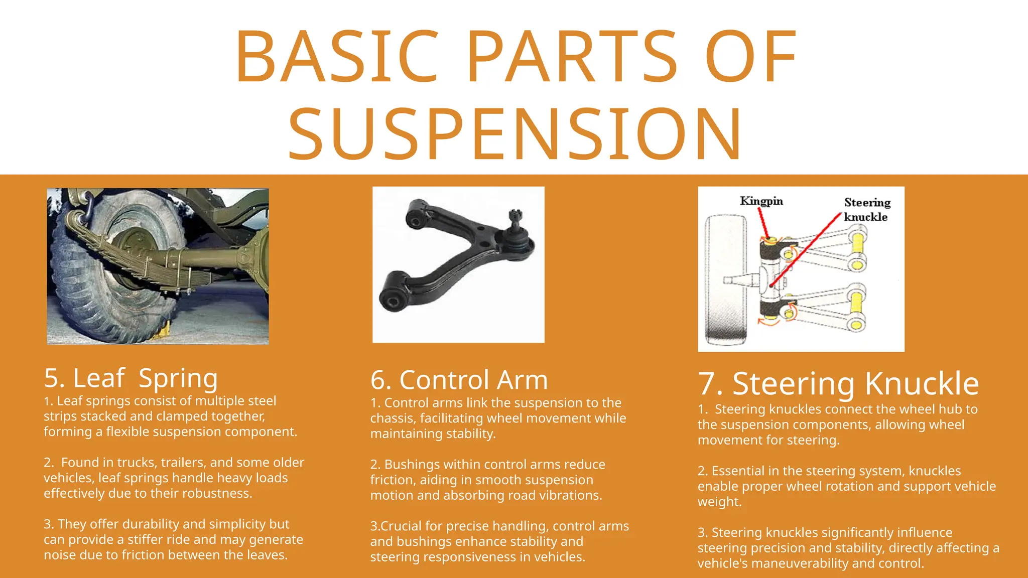 overview of suspension and Different types | PPTX