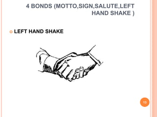 Pravesh and Nipun.ppt