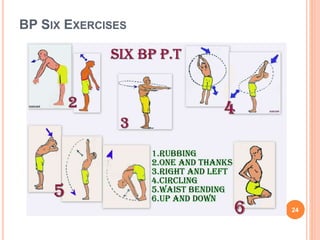 Pravesh and Nipun.ppt