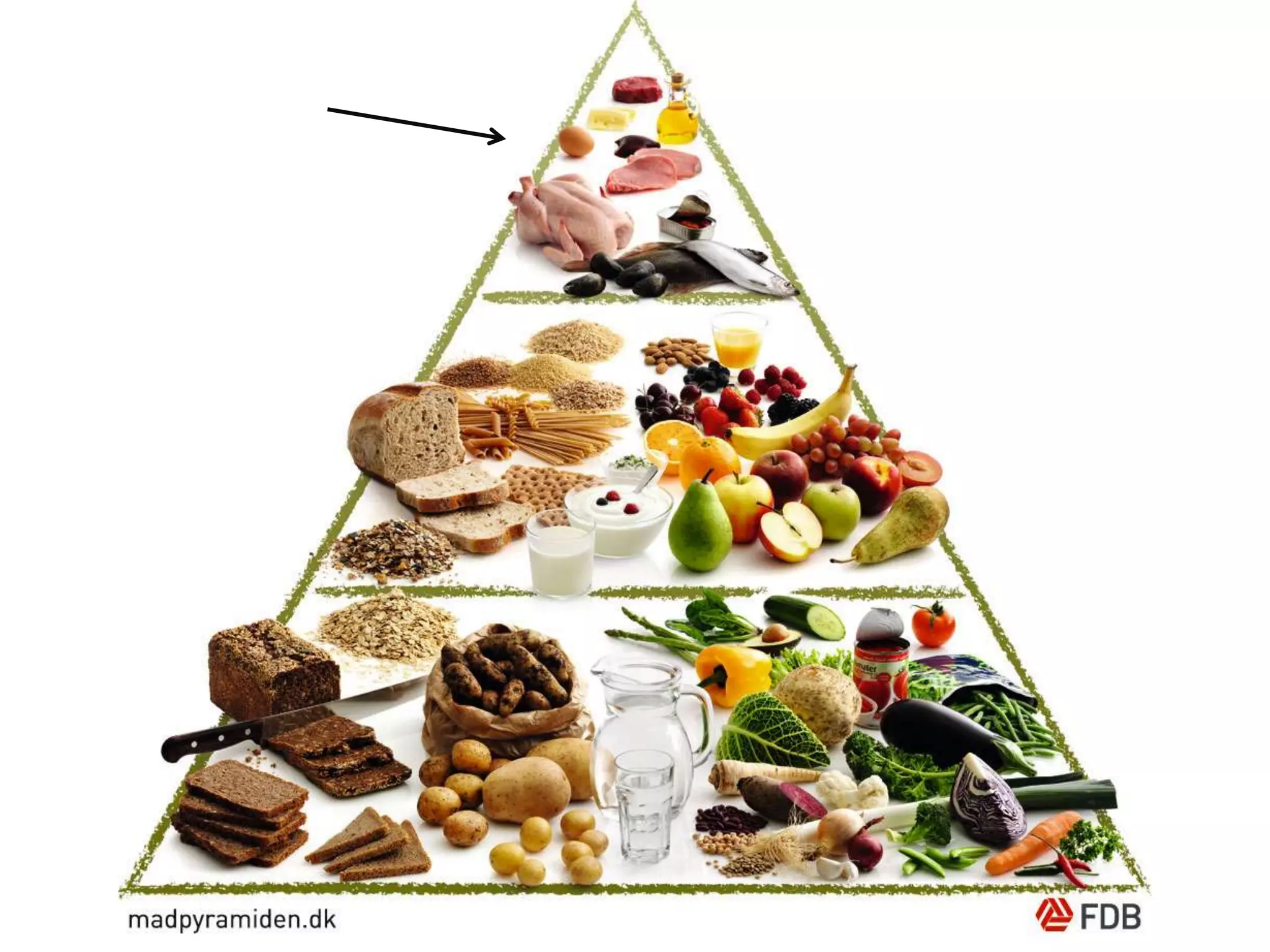 Pravilna (zdrava) ishrana | PPT