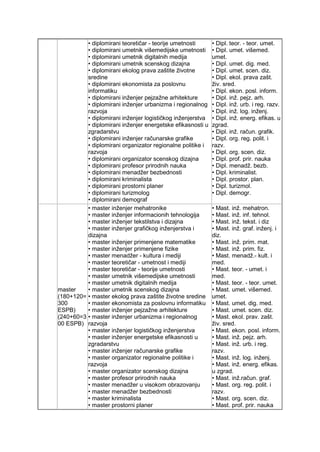 Pravilnik o-listi-strucnih-akademskih-i-naucnih-naziva | PDF