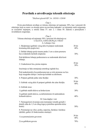 Pravilnik o utvrdjivanju telesnih ostecenja.pdf