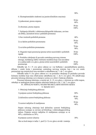 Pravilnik o utvrdjivanju telesnih ostecenja.pdf