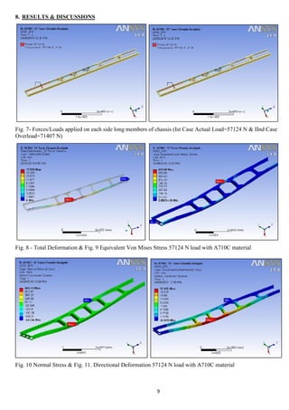 Trucks/Buses Chassis Static Structural Analysis with respect to ...
