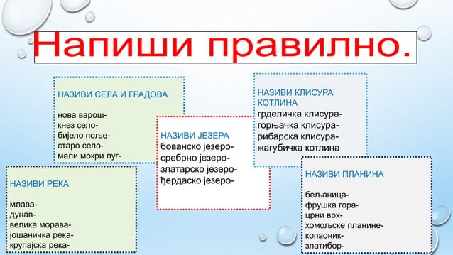 Pravopis | PPTX