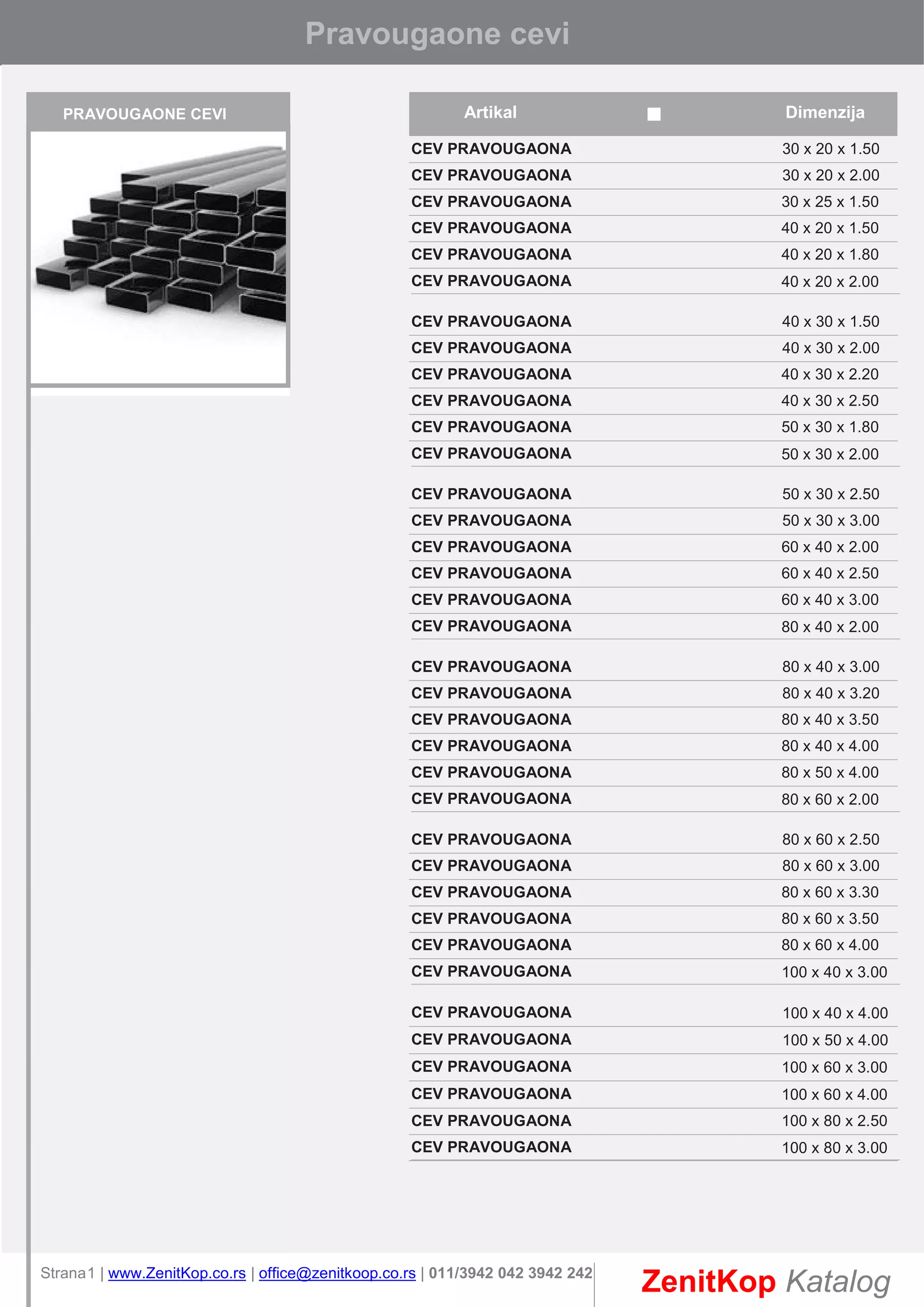 Pravougaone cevi | PDF