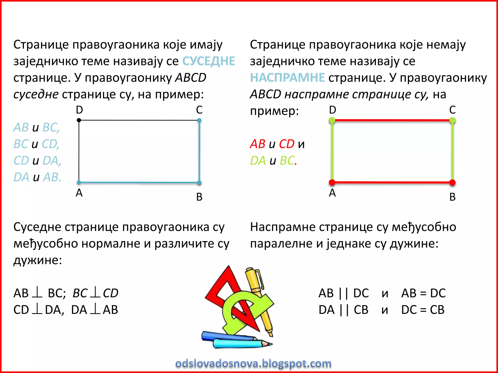 Pravougaonik i kvadrat temena i stranice.pptx