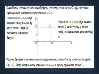 Pravougli koordinatni sistem u ravni obrada | PDF
