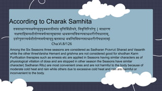 Pravrut Ritu detailed explanation and understanding | PPTX