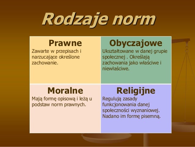 Prawo i jego funkcje