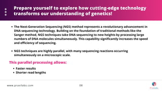 PraxiLabs- A Deep Dive into DNA Sequencing: Methods and Applications | PDF
