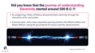 PraxiLabs - History of Electricity- PDF Slides.pdf