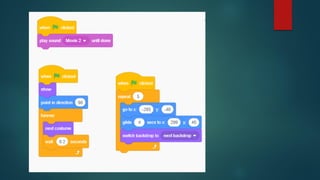 Tutorial Scratch The Good Dinosaurus | PPT