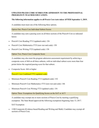 Praxis Core Scores | PDF | Standardized Testing | Educational Assessment