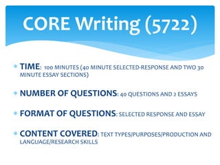 Praxis Core PP (Appy Hour) | PPT