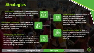 PRAYAN FOUNDATION fundraising vertical……. | PPT