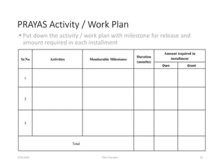 Pitch Deck Sample Nidhi prayash scheme 2024 | PPT