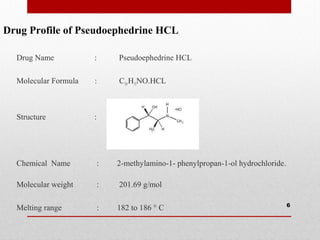 SIMULTANEOUS ESTIMATION OF GUAIFENESIN AND PSEUDOEPHEDRINE HCL IN TABLET DOSAGE FORM BY UV ...