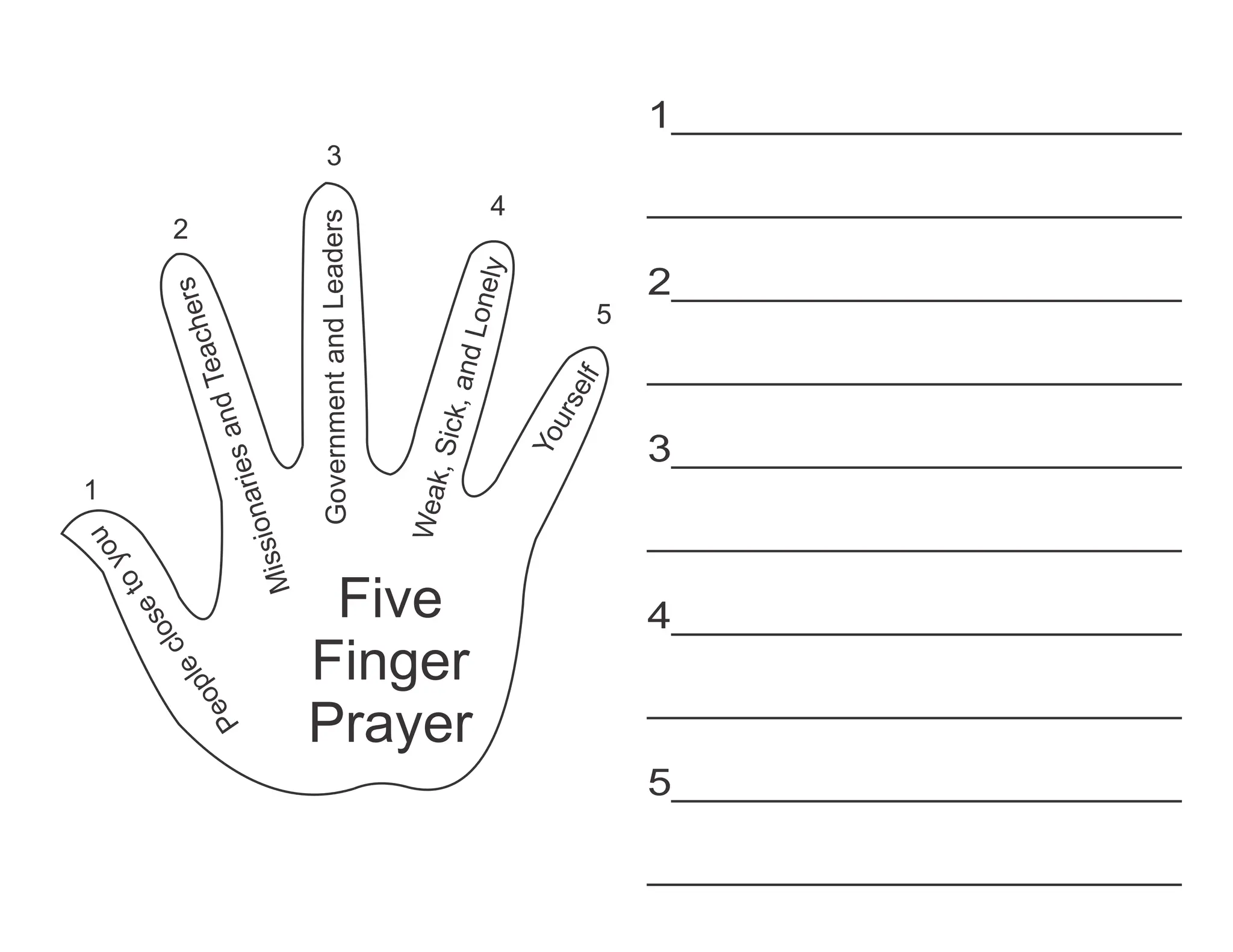 prayer.pdf for the kids to practise and so | PPT
