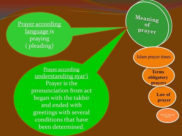 Prayer.ppt [autosaved] | PPT