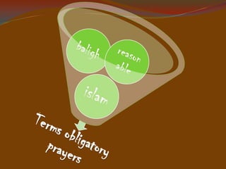 Prayer.ppt [autosaved] | PPT