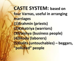 Prayer 4 hindu bloc | PPT