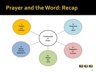 Fundamentals of Intercessory Prayer | PPT