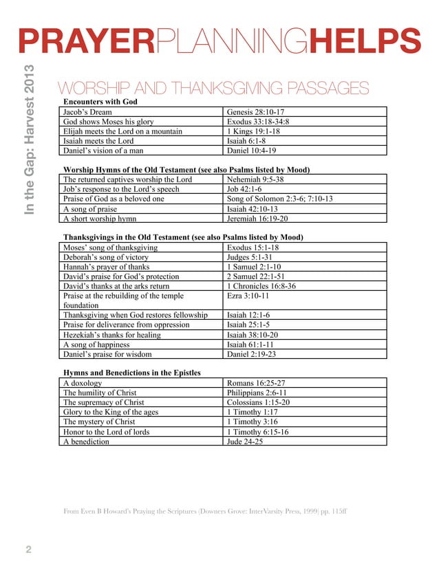 Prayer Planning Helps | PDF