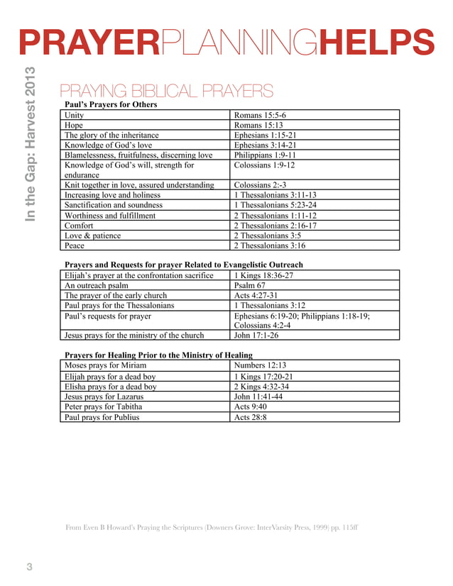 Prayer Planning Helps | PDF