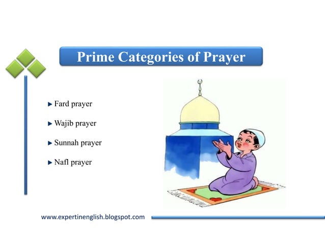 Prayer in islam | PPTX | Islam | Religion & Spirituality