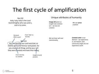 Prayers of revelation | PPTX