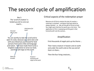 Prayers of revelation | PPTX