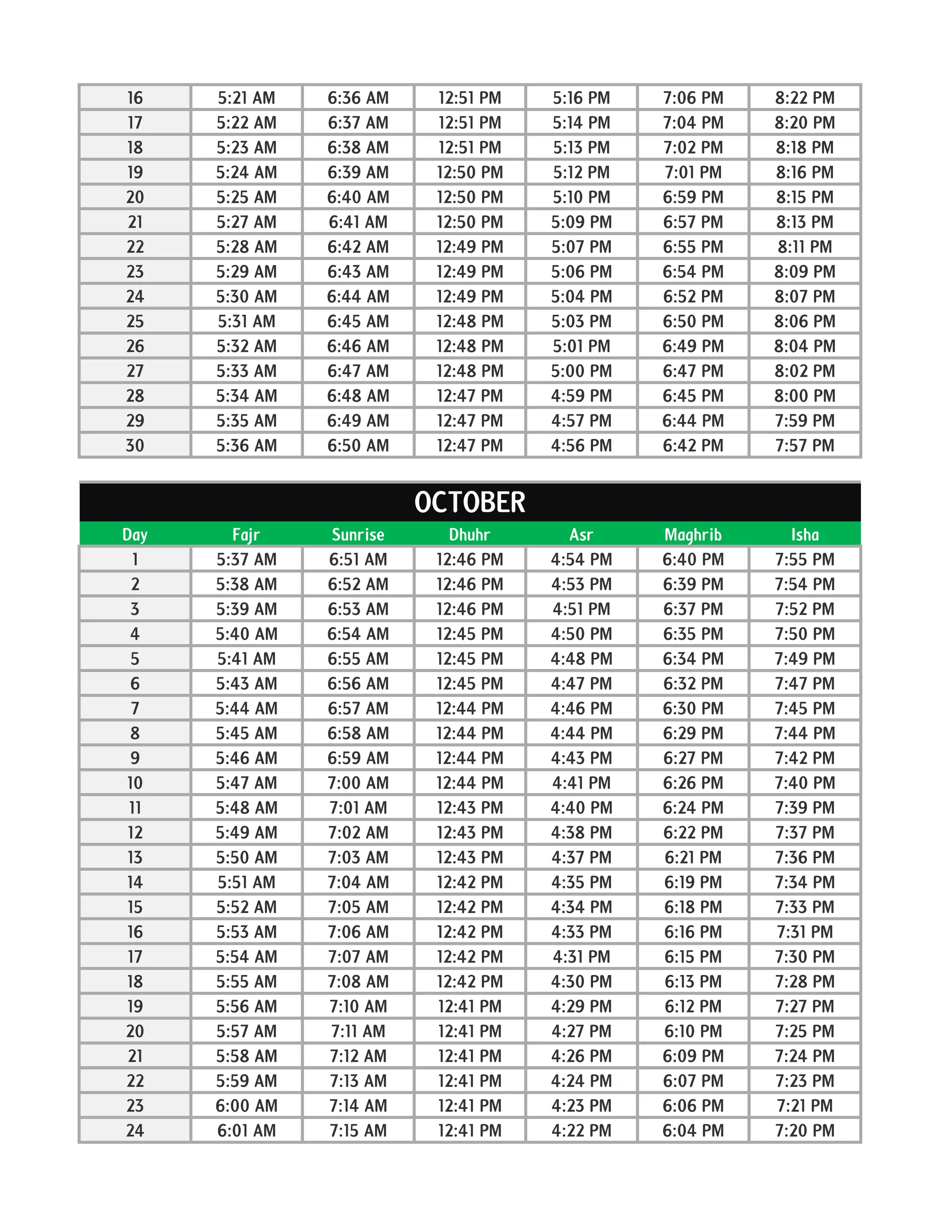 Prayer Times NYC, USA | PDF