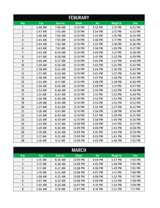 Prayer Times NYC, USA | PDF