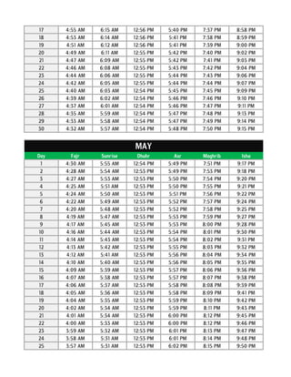 Prayer Times NYC, USA | PDF