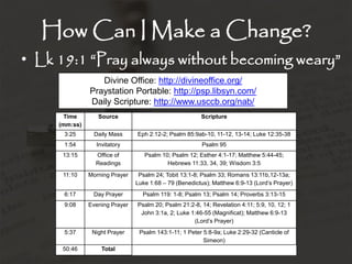 Prayingthescripturesforachange 101029093746-phpapp01 | PPT