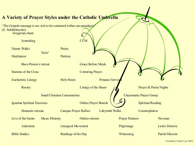 Praying under the catholic umbrella