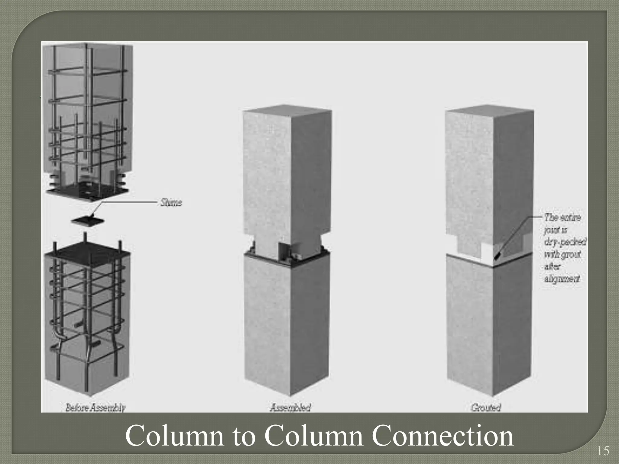 Prefabricated structures components.pptx