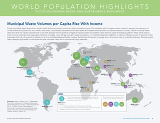 Datos de La población mundial 2016. (Population Reference Bureau) 2016 world-population-data ...