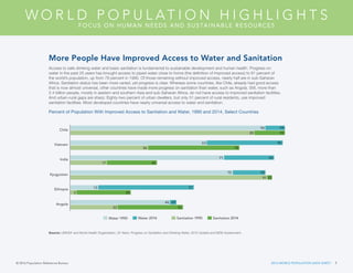 Datos de La población mundial 2016. (Population Reference Bureau) 2016 ...