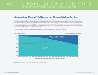 Datos de La población mundial 2016. (Population Reference Bureau) 2016 world-population-data ...
