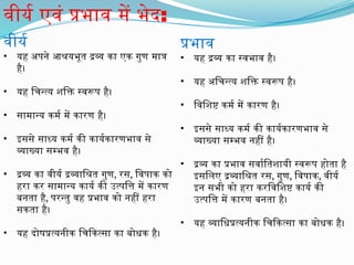 Dr.sujeet viswakarma with pragyanand pathak prbhavvff.pptx