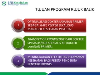 PRB JKN-16122017200.pptx