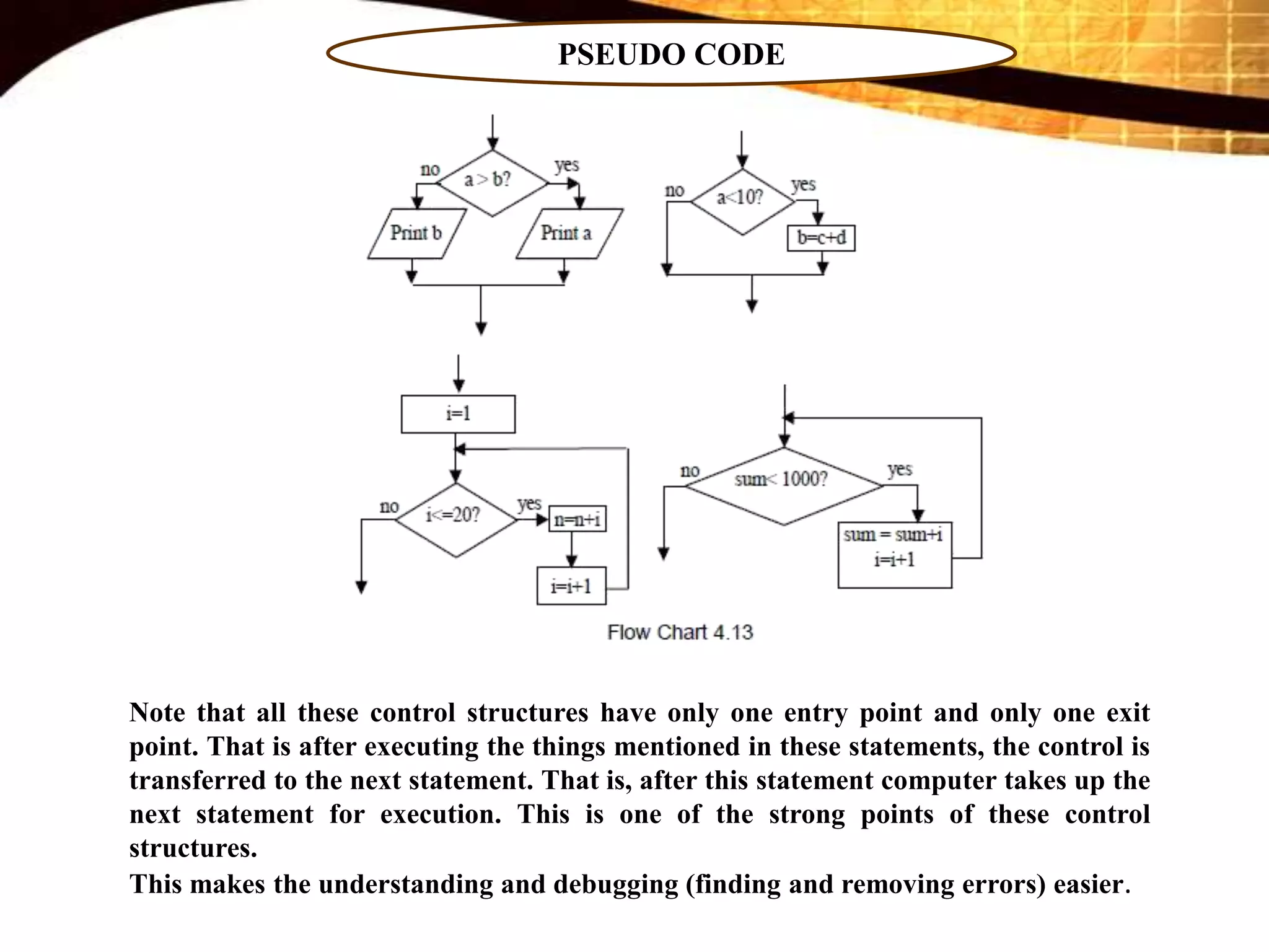 Problem Solving Techniques - R.D.Sivakumar | PPTX