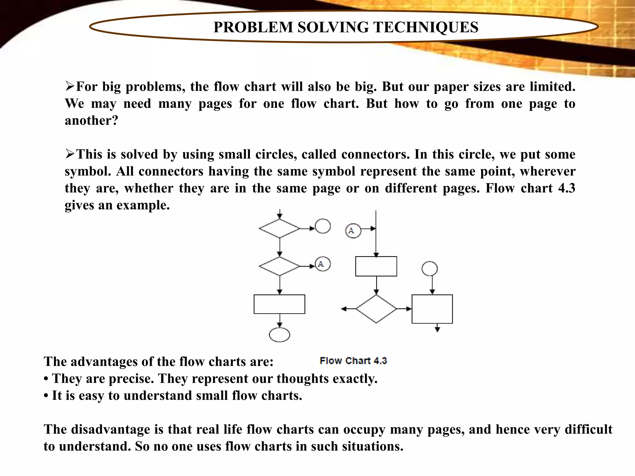 Problem Solving Techniques - R.D.Sivakumar | PPTX