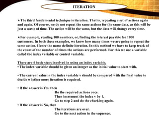 Problem Solving Techniques - R.D.Sivakumar | PPTX
