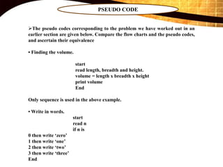 Problem Solving Techniques - R.D.Sivakumar | PPTX