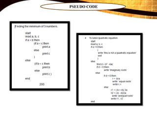 Problem Solving Techniques - R.D.Sivakumar | PPTX